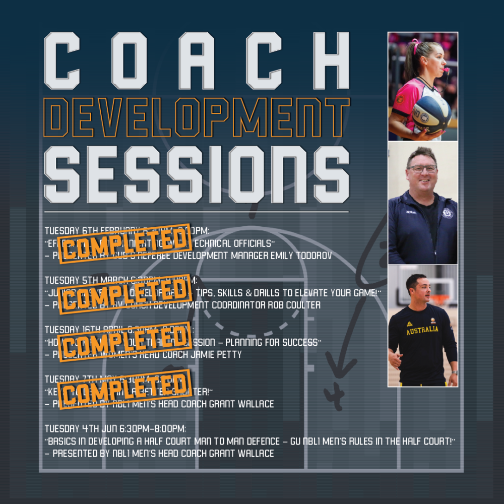 Geelong United Basketball Weekly Update – May 20 - Geelong United ...